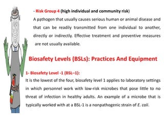 Biosafety levels.pdf