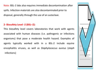 Biosafety levels.pdf