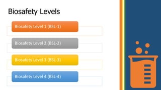 Biosafety Levels by Francis and Prasoona .pptx