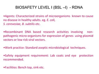 BIOSAFETY MANAGEMENT.ppt