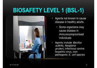 Biosafety of microbiology Lab | PPT
