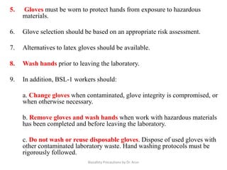 Biosafety Precautions and LAI.pptx