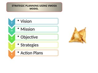 Biosafety Presentation (Basic concept) ) | PPT | Free Download