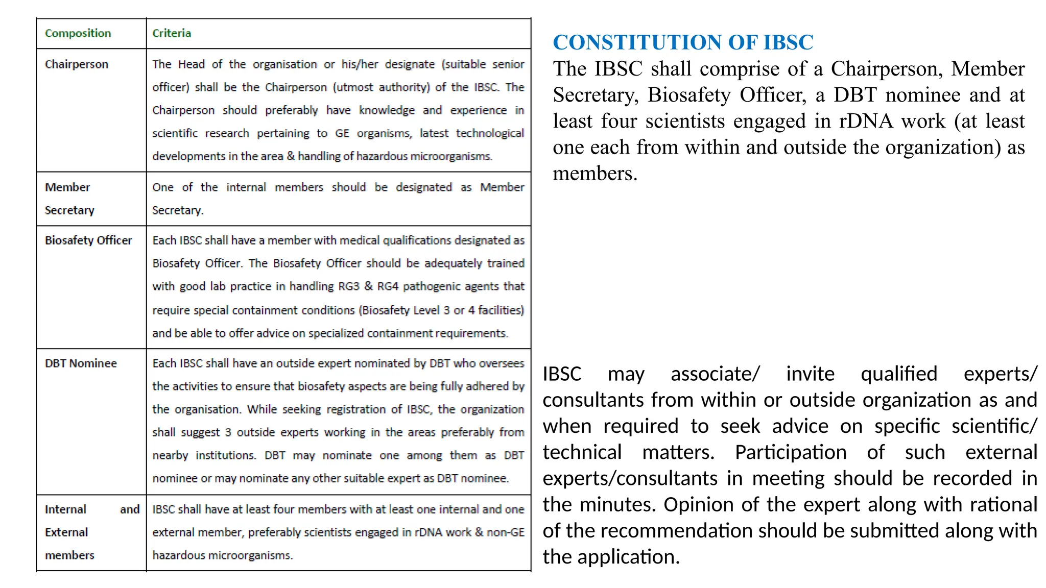 Biosafety (Biosafety Regulation Guidelines Institutional Biosafety ...