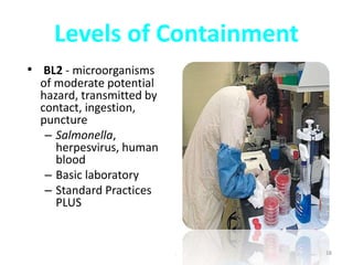 Biosafty | PPT