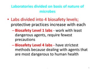 Biosafty | PPT
