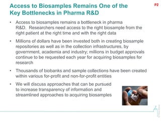 Biosample exchanges – the past, the current and the future – how do we ...