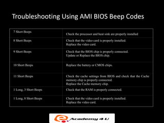 Bios and cmos | PPT