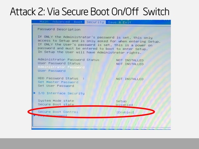 BIOS and Secure Boot Attacks Uncovered | PDF
