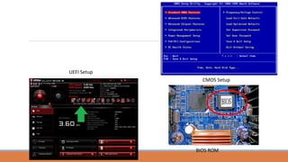 BIOS Basics of the digital computer systems | PPT