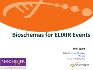 Bioschemas for Aggregating ELIXIR Events - Comms Webinar | PPT
