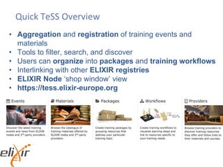 Bioschemas for Aggregating ELIXIR Events - Comms Webinar | PPT