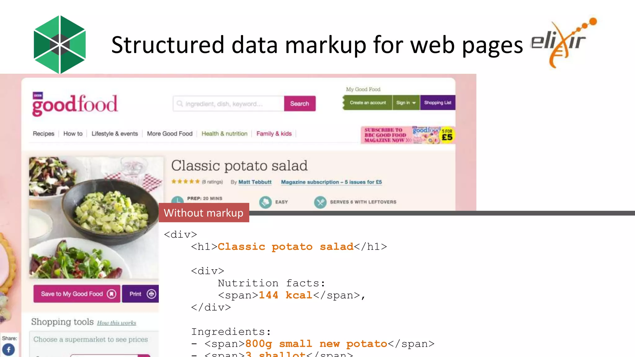 Bioschemas: Introduction and Implementation Study Overview | PPT