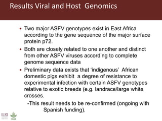 African Swine Fever (ASF) control: An entry point for enhancing human ...