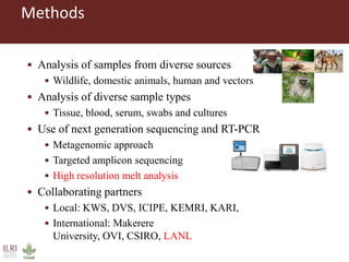 Pathogen discovery platform | PPTX