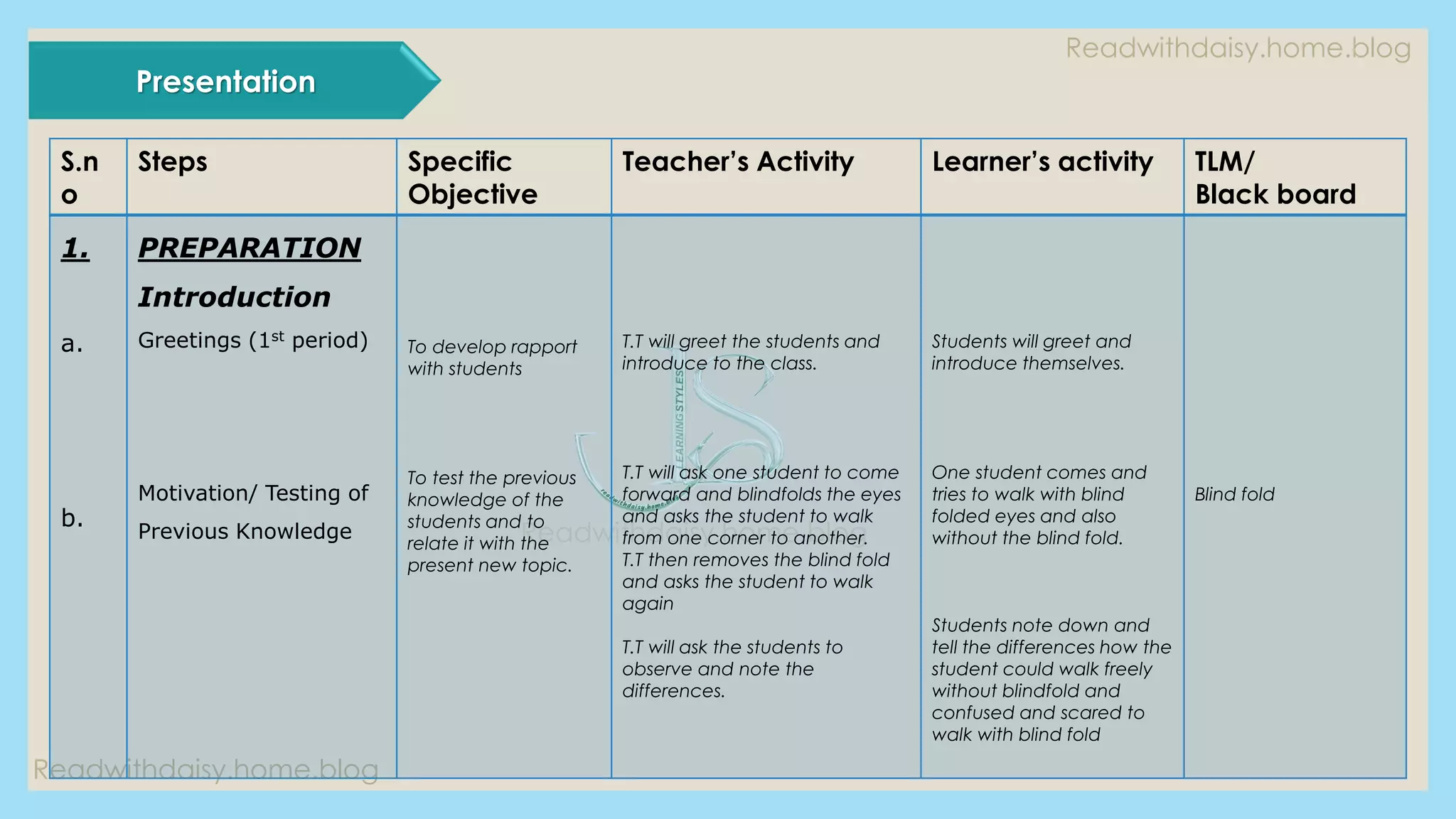 Bioscience Macro Teaching | PDF