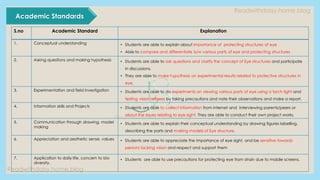 Bioscience Macro Teaching | PDF