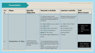 Bioscience Macro Teaching | PDF