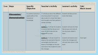 Bioscience Macro Teaching | PDF