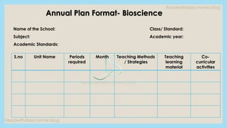 Bioscience Macro Teaching | PDF