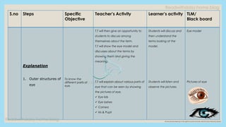 Bioscience Macro Teaching | PDF