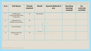 Bioscience Macro Teaching | PDF