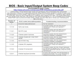 BIOS & CMOS is about the BIOS and CMOS o | PDF