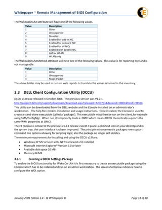 Bios configuration management | PDF