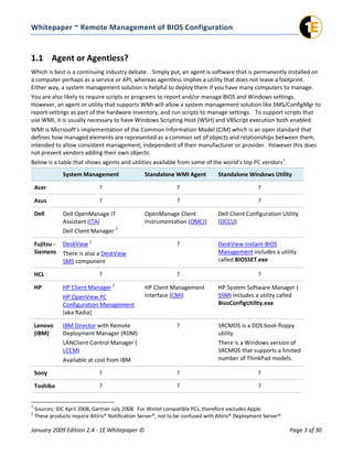 Bios configuration management | PDF