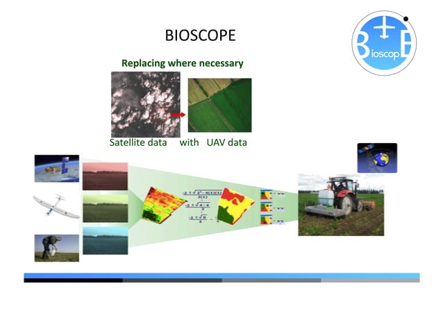 BIOSCOPE User Requirements | PPT