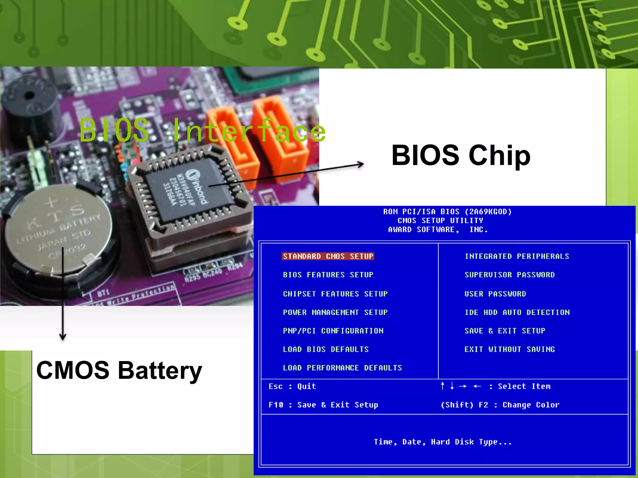 Bios Basic Input Output System Tentang Bios Komputer Dalam Bahasa Inggris Ppt
