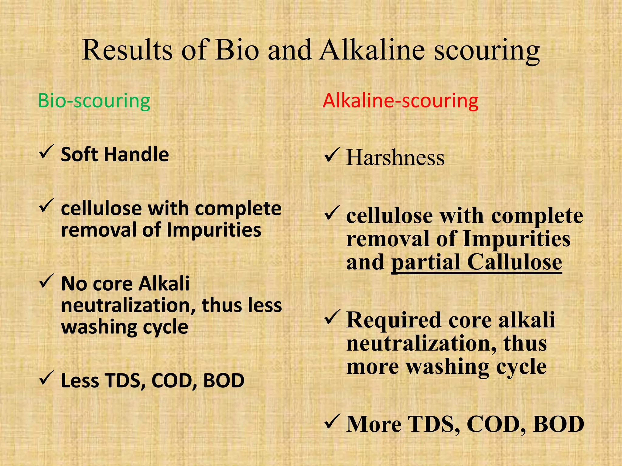 Bioscouring.ppt