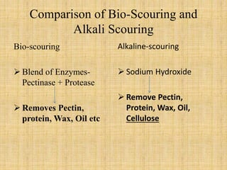 Bioscouring.ppt