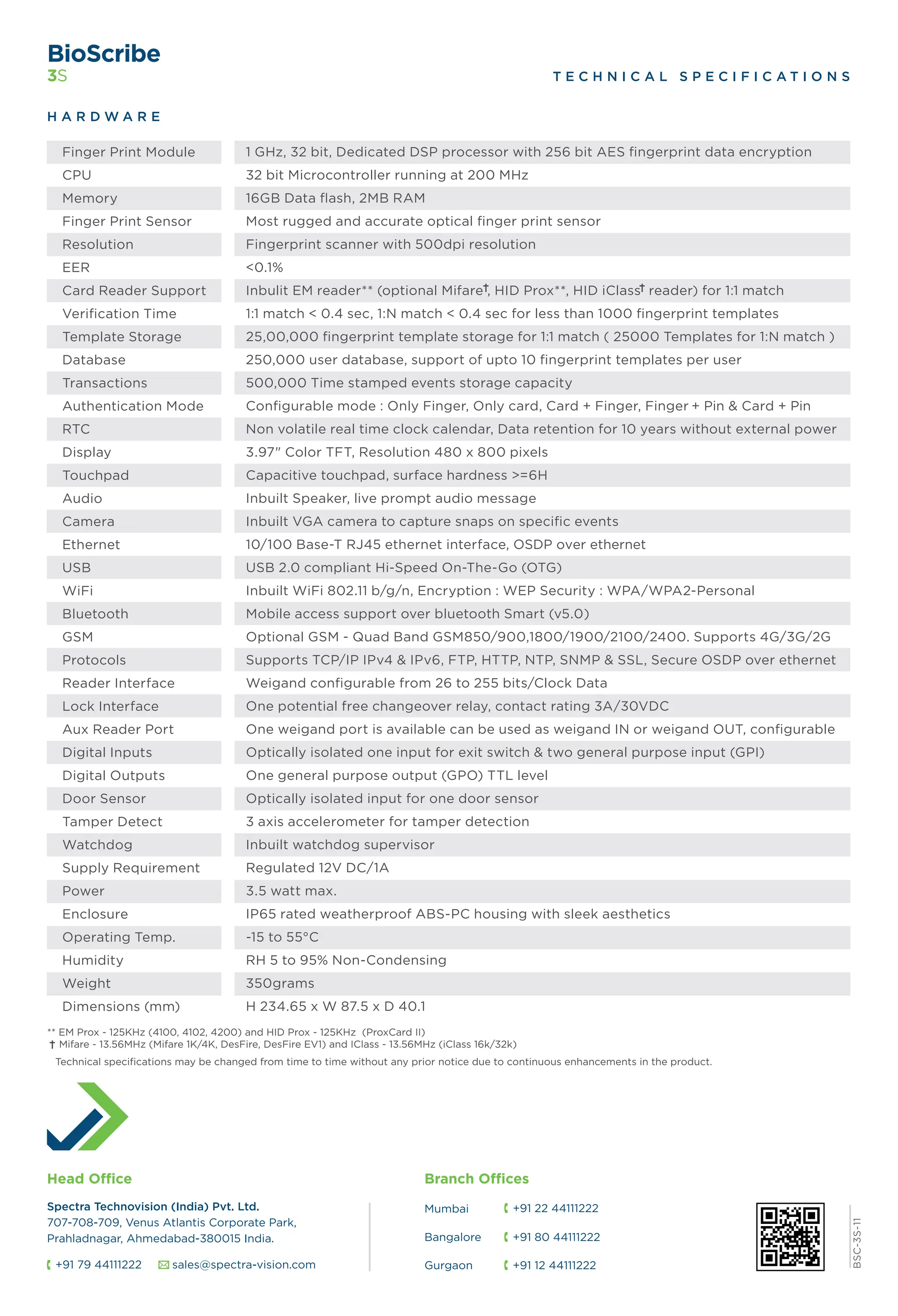BioScribe-3S Biometric Attendance Device | PDF