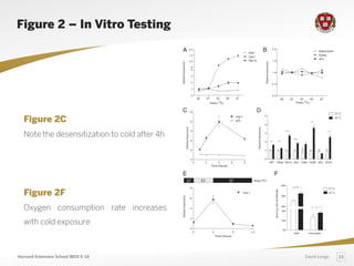 Fat cells directly sense temperature to activate thermogenesis | PPT