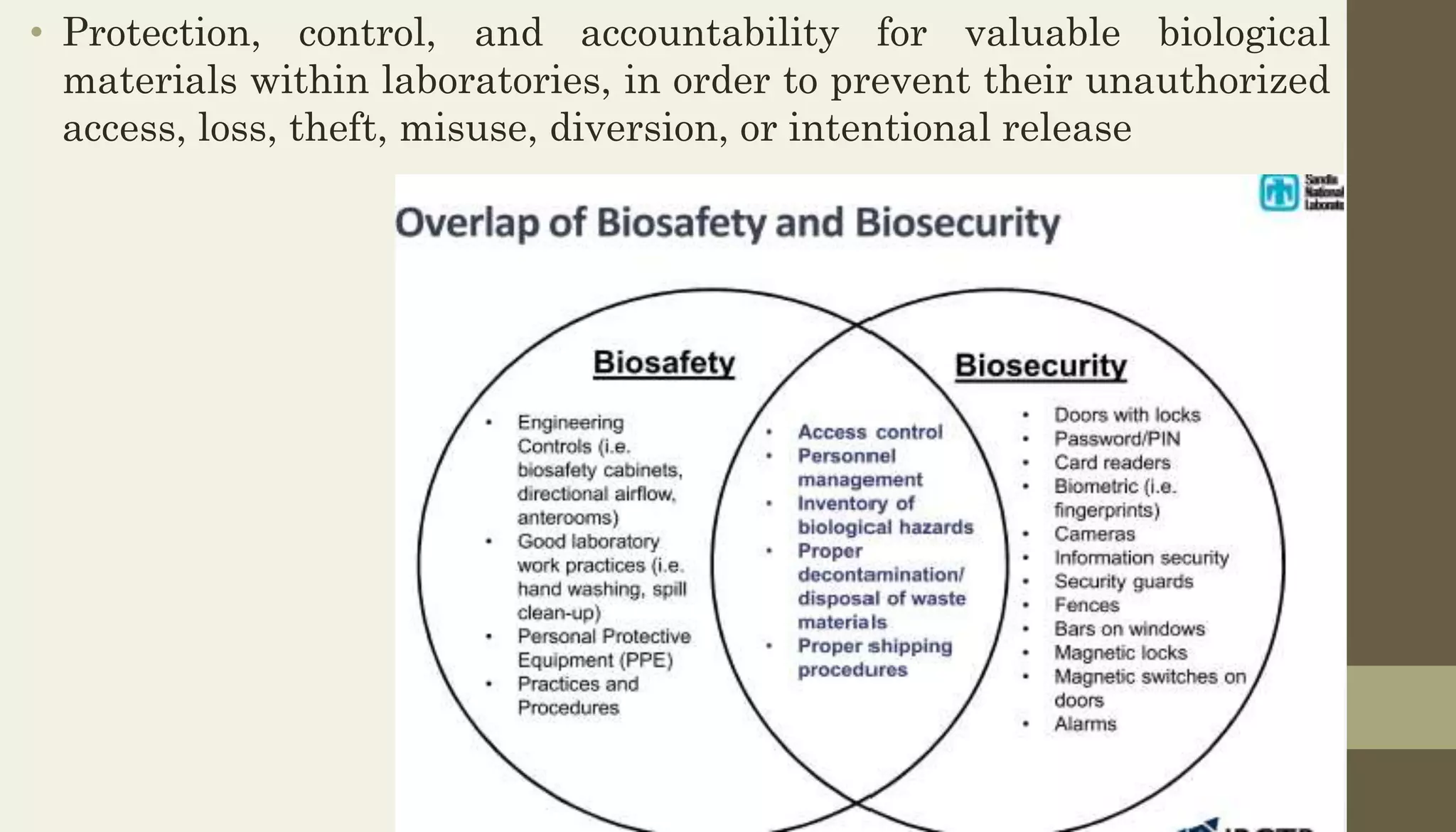 Biosecurity | PPTX
