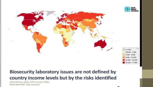 Biosecurity | PPTX | Infectious Diseases | Diseases and Conditions