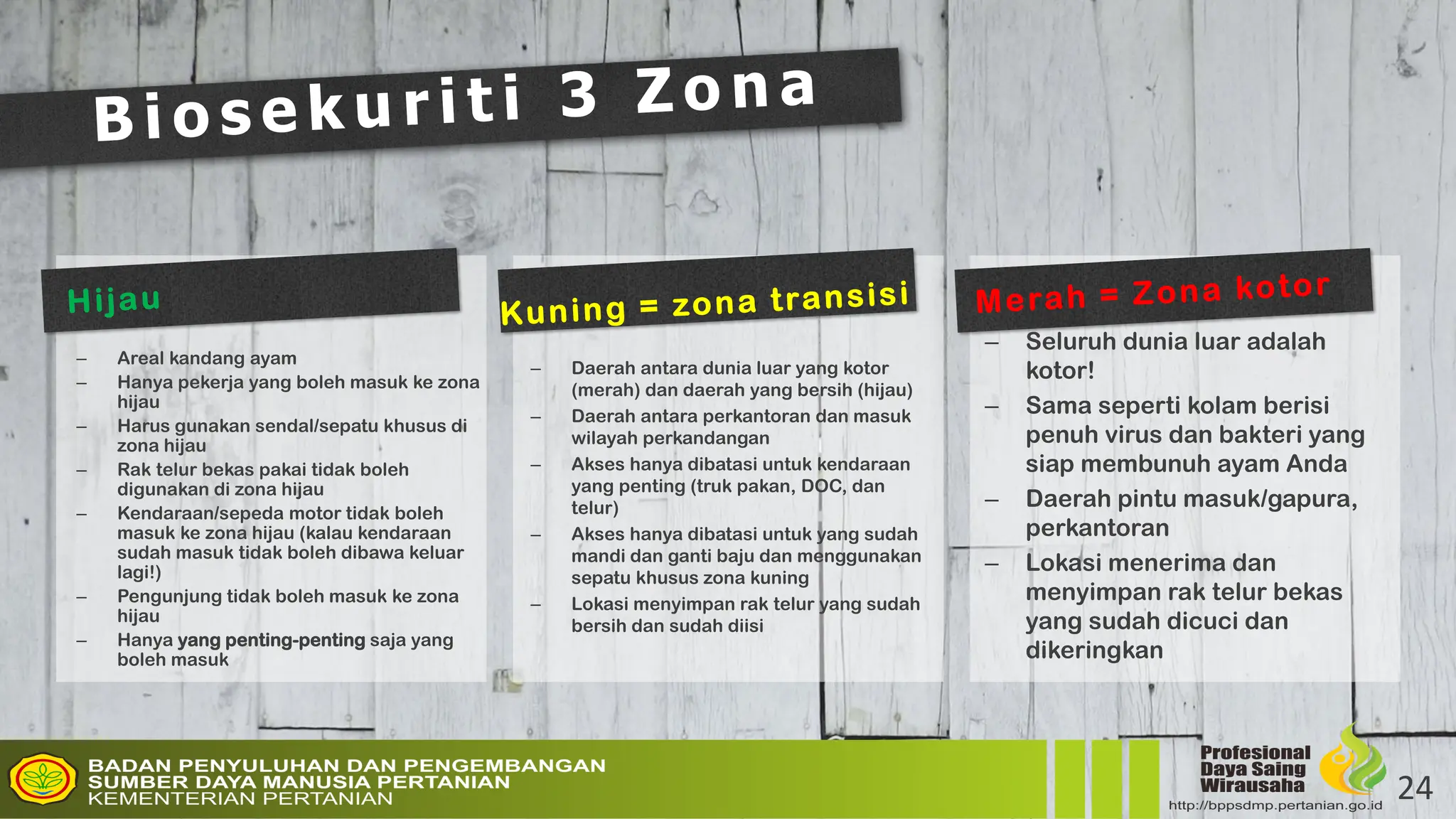 Sistem Biosecurity dan Biosafety Peternakan | PDF