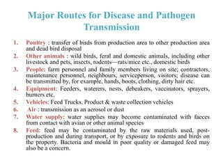 BIOSECURITY ppt.pptx