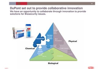 DuPont Chemicals & Fluoroproducts (DC&F) Aquaculture | PPT
