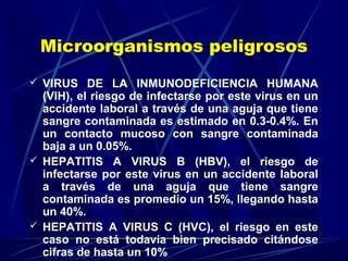 Bioseguridad | PPT