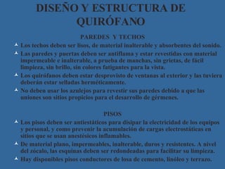 Bioseguridad en Quirófano | PPT