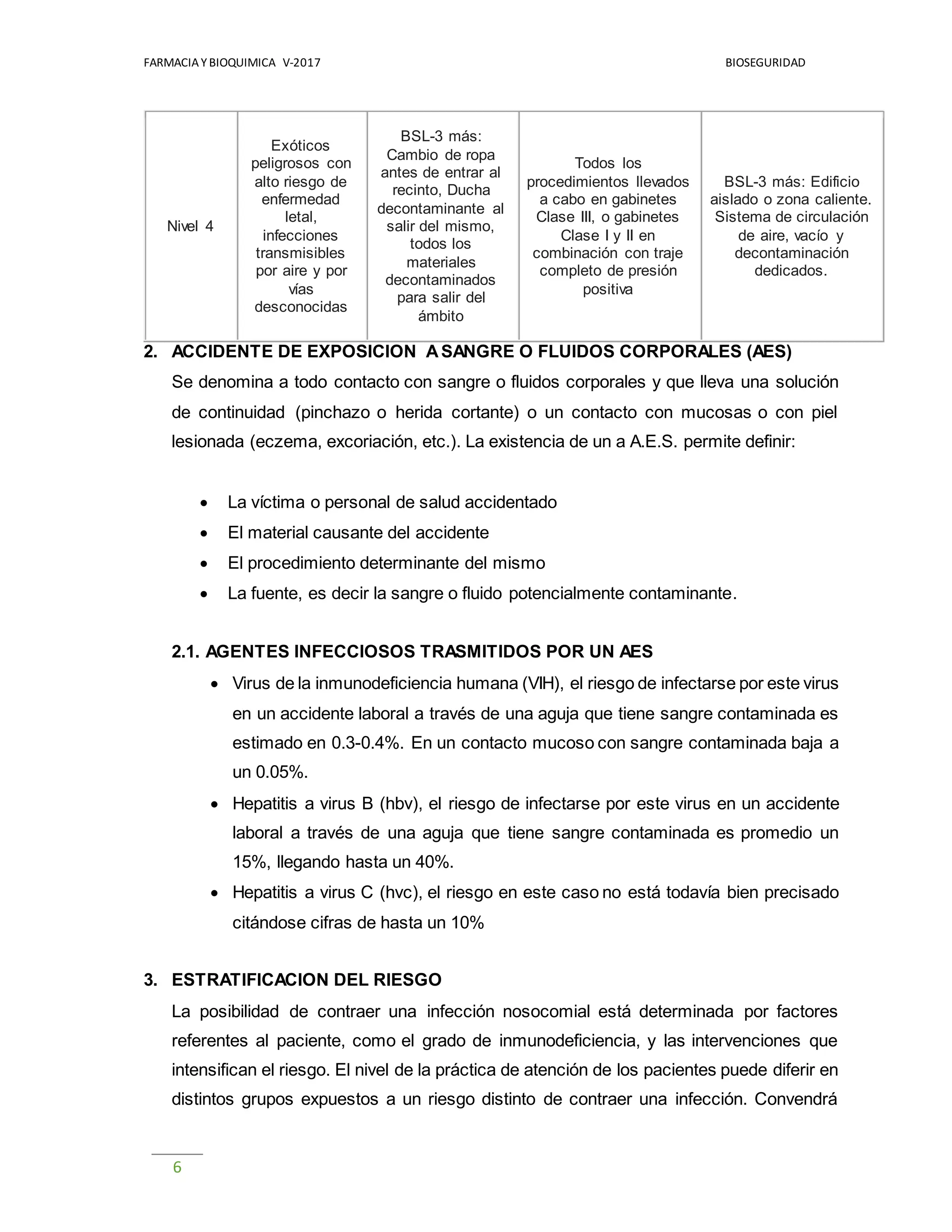 Bioseguridad intrahospitalaria | DOCX