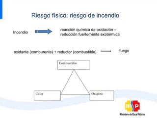 Bioseguridad laboratorio clinico | PPT