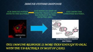 (ONE COMMUNICABLE DISEASE )TUBERCULOSIS AND(ONE NON COMMUNICABLE ...