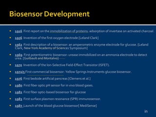 Biosensor | PPT | Chemistry | Science