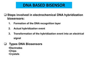 Biosensor | PDF