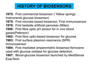 Biosensor | PDF