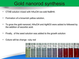 BIOSENSOR FOR VIRUS DETECTION | PPT