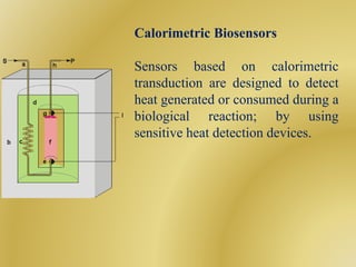 Biosensor | PPTX
